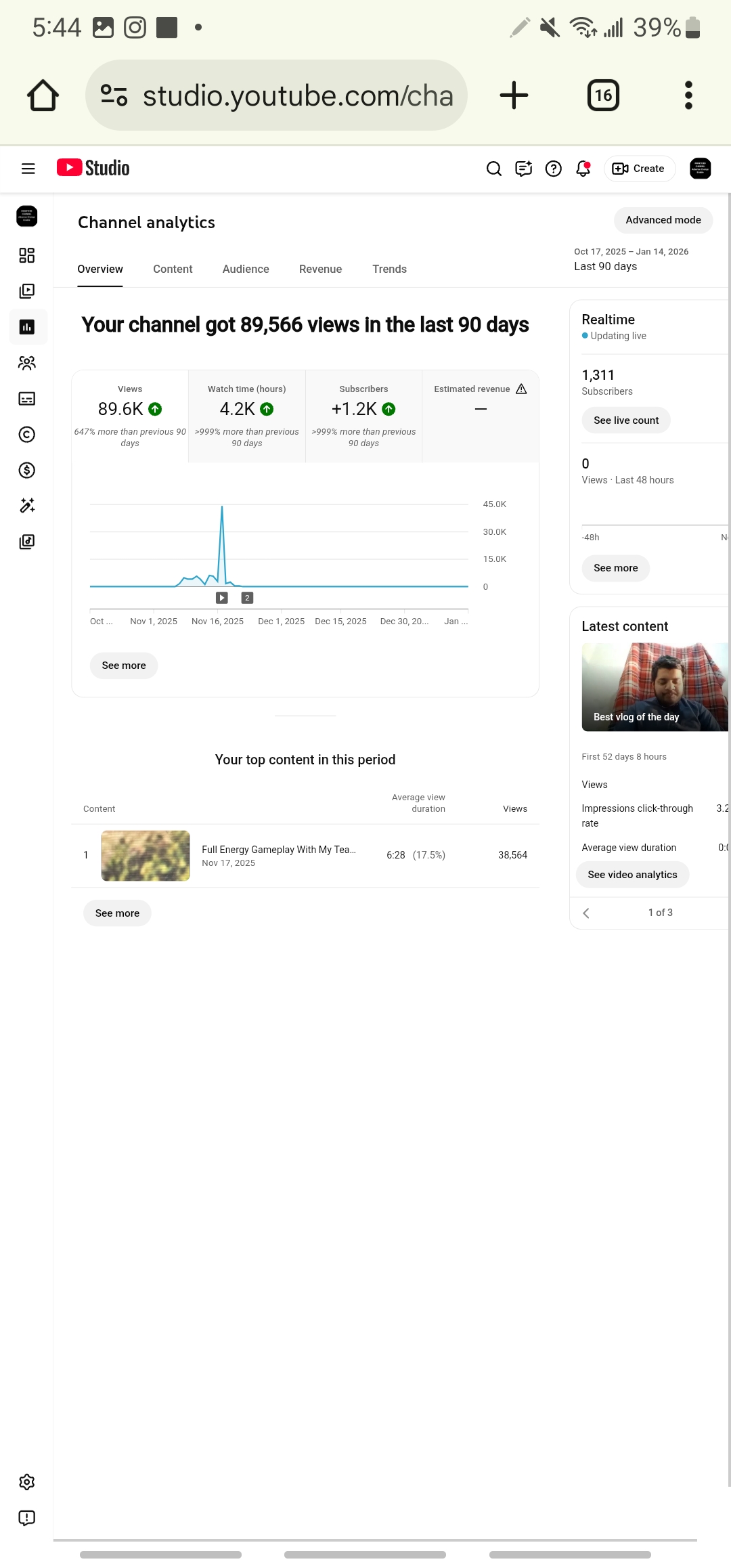 jash e azadi - Monetized - 1310 : subscribers - Buy Youtube Channels